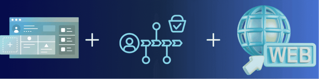 Funnels, Automation, and Conversion System by Funnel Forge MM